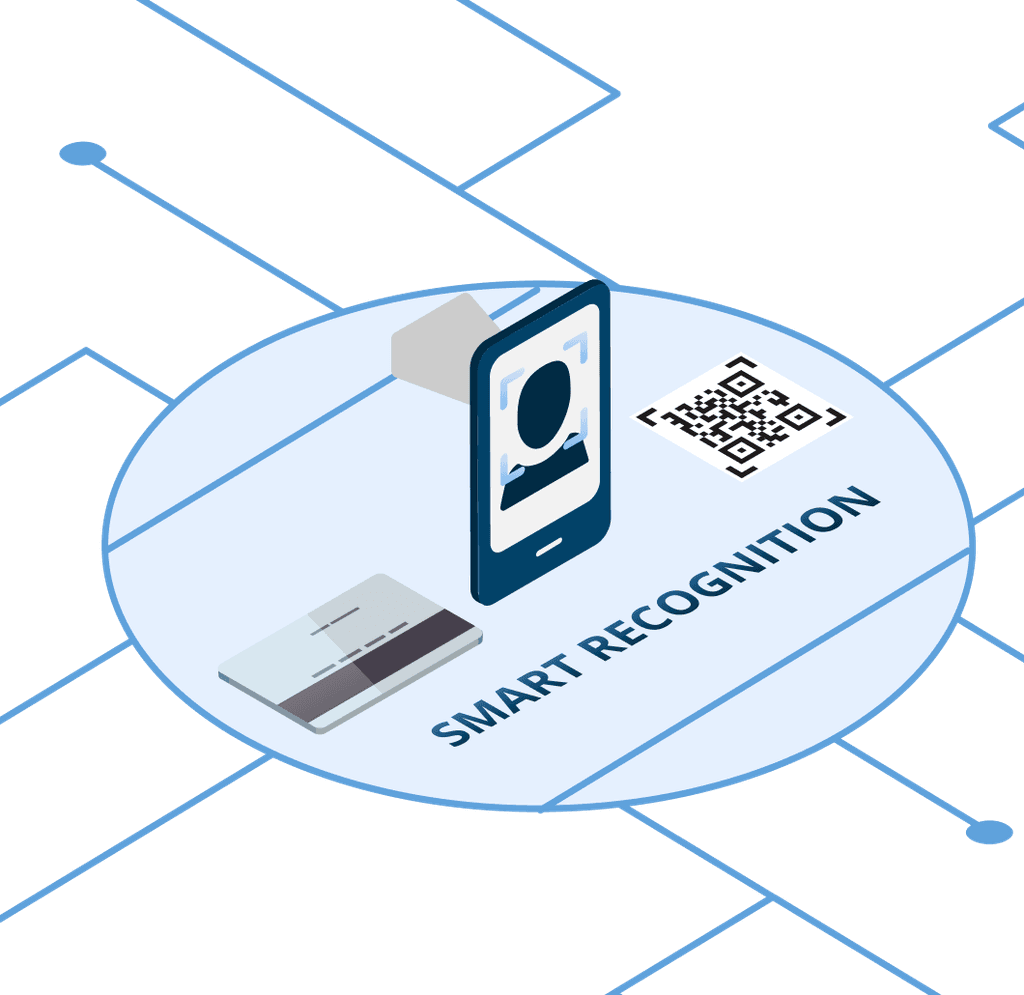 Access Control & Visitor Management System | WerkDone