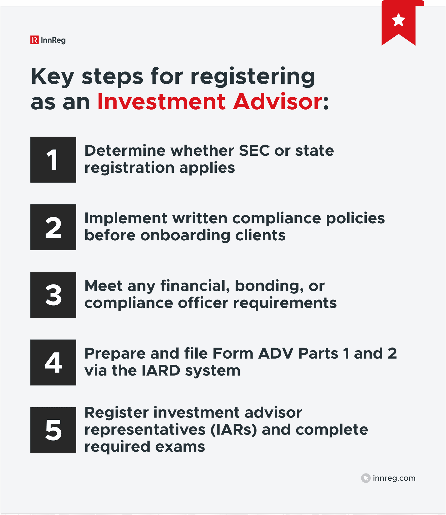 Investment Advisor Regulation: SEC and State Rules for RIAs