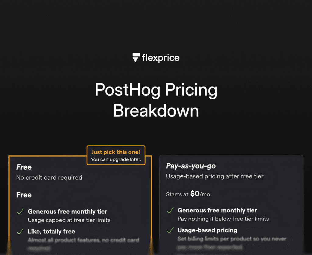 PostHog Pricing Guide: Complete Breakdown of Usage-Based Analytics Costs