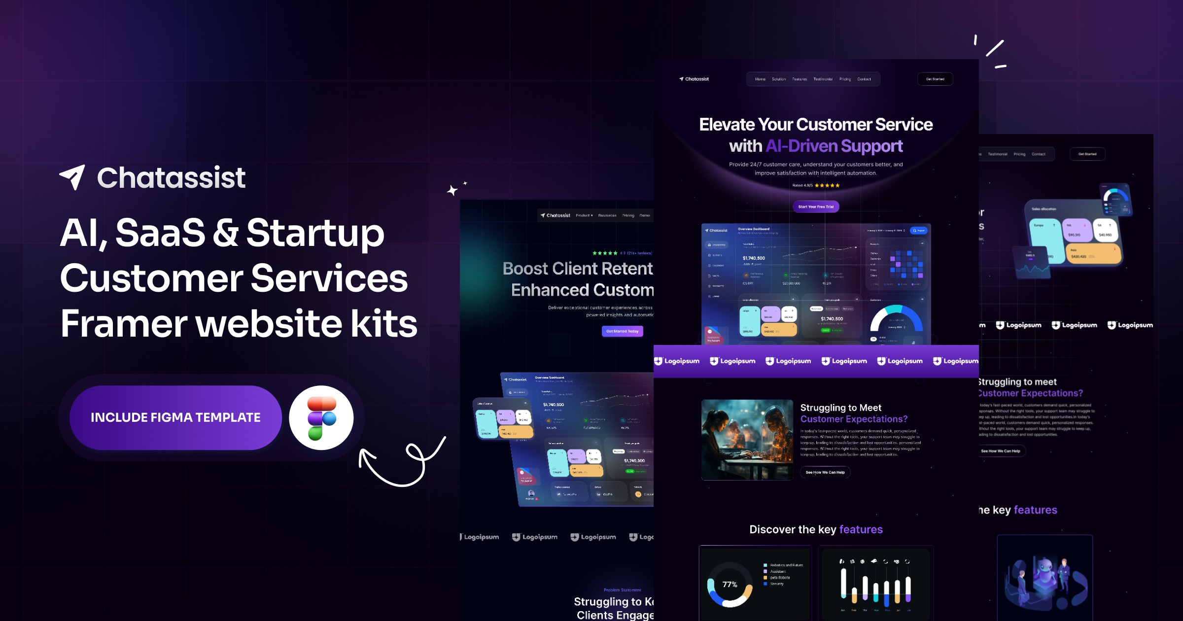 Chastassist AI Customer Service SaaS Startup Framer Template