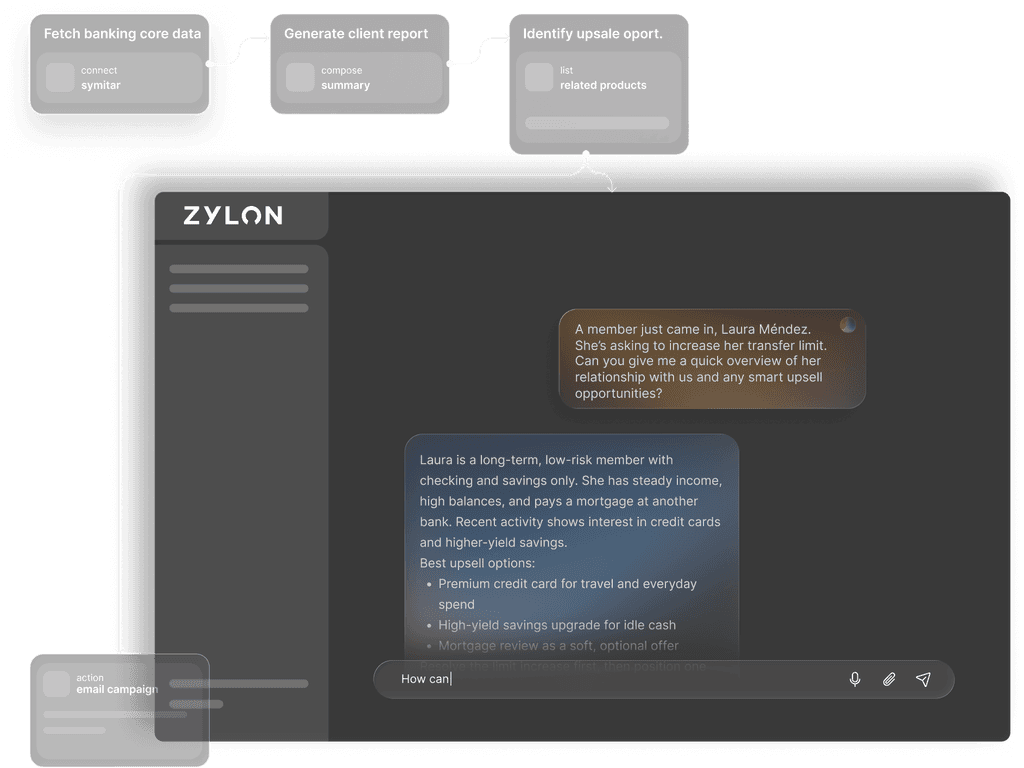 The On-premise Private AI platform for Regulated Industries | Zylon