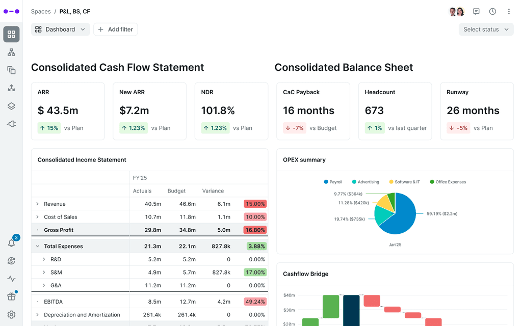 FP&A Software to Drive Business Growth | Abacum