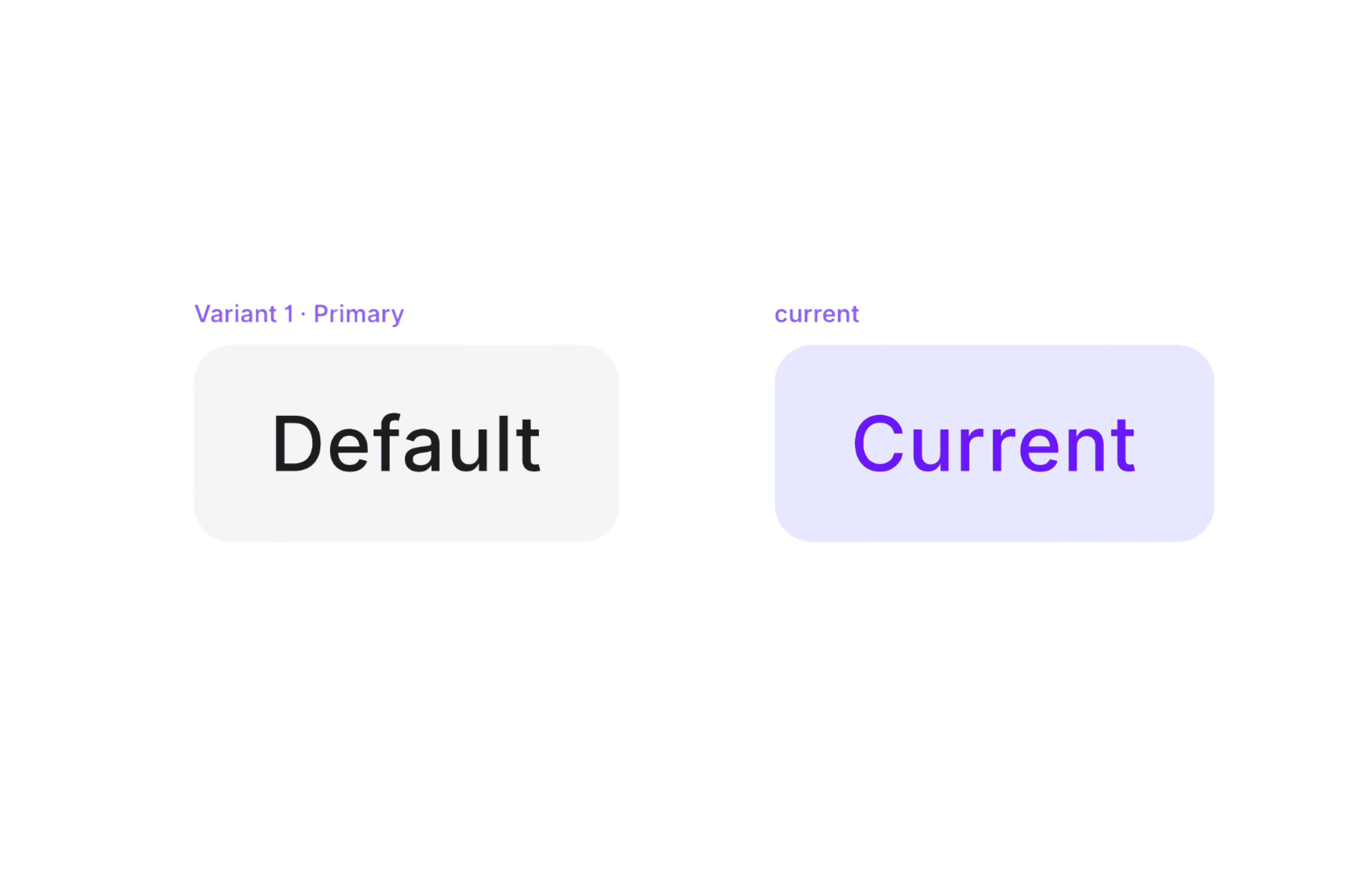 Progress & Indicator Components for Figma