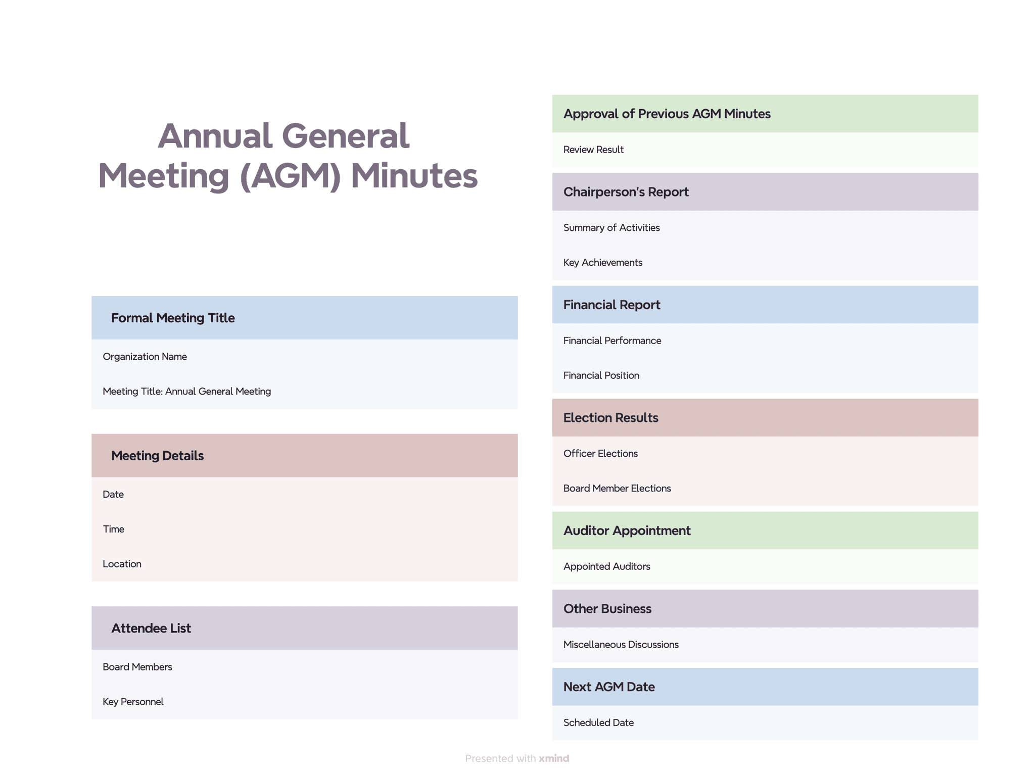5 Free Meeting Minutes Templates and How to Create One
