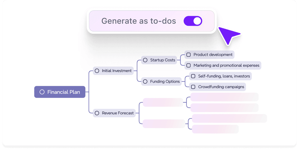 Top 5 AI Assistant To-do List Tools for Better Task Planning and Managing