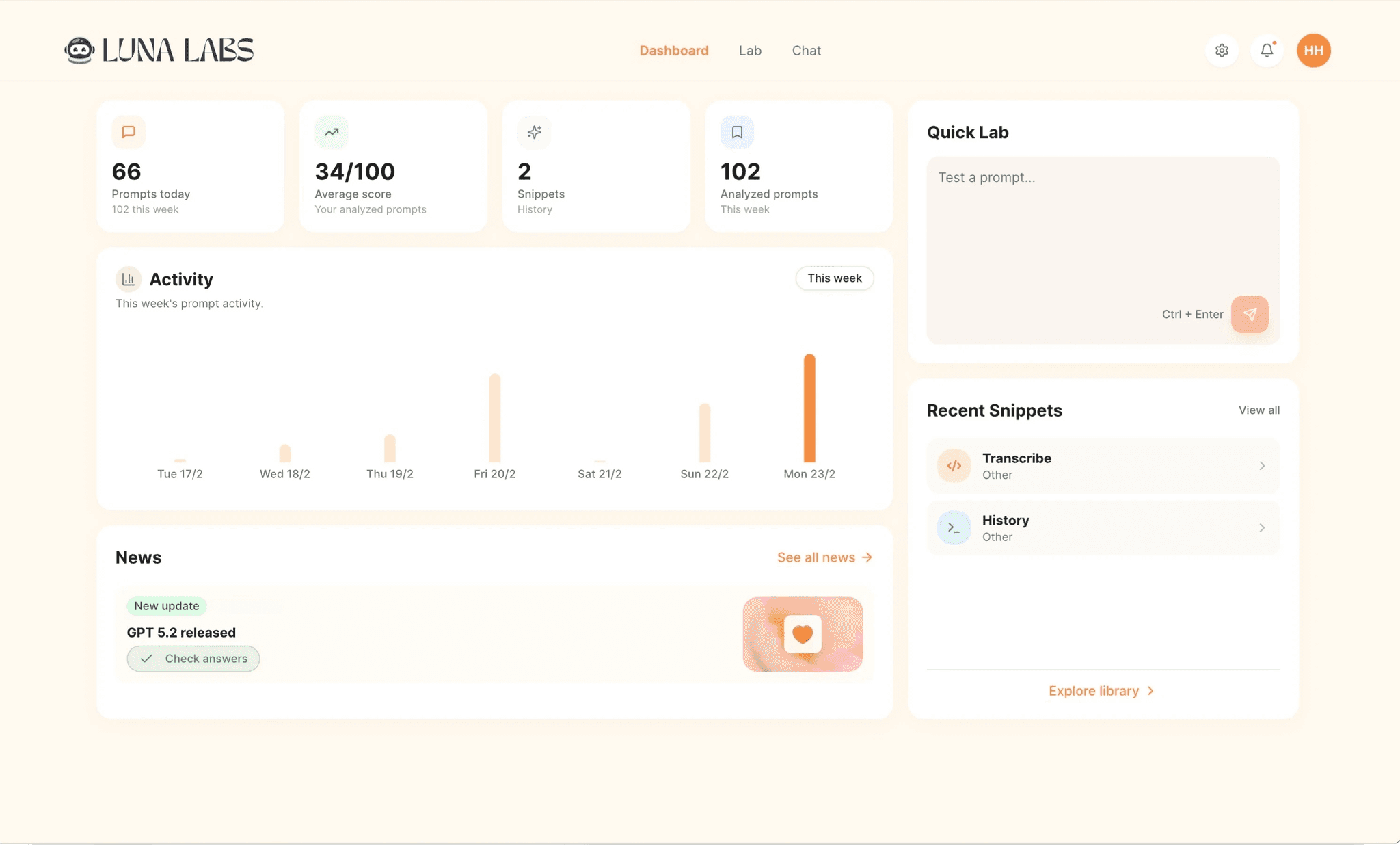 AI Enablement Layer for Teams | Luna Labs