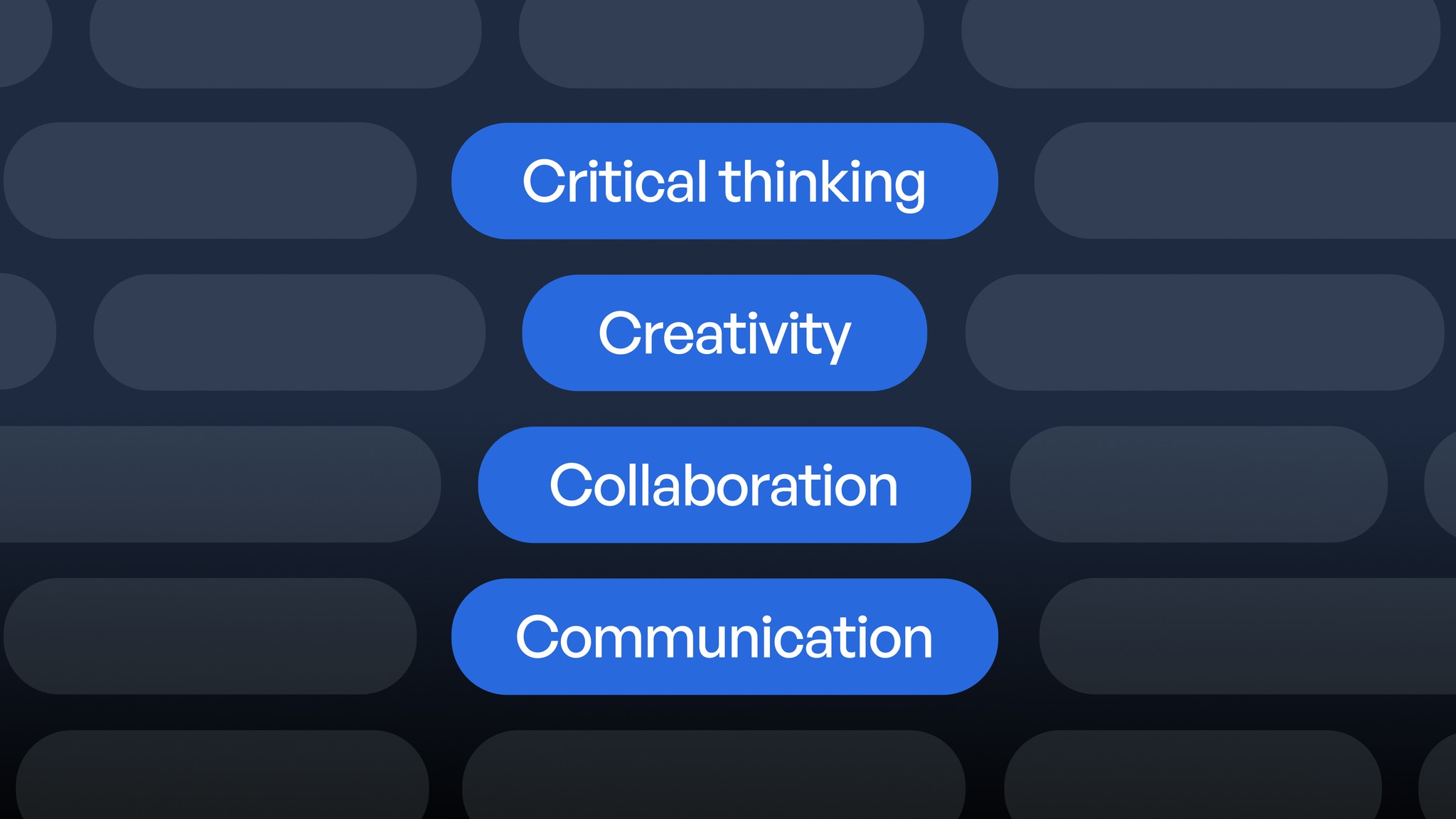 Strategic AI implementation with the 4Cs framework | SchoolAI