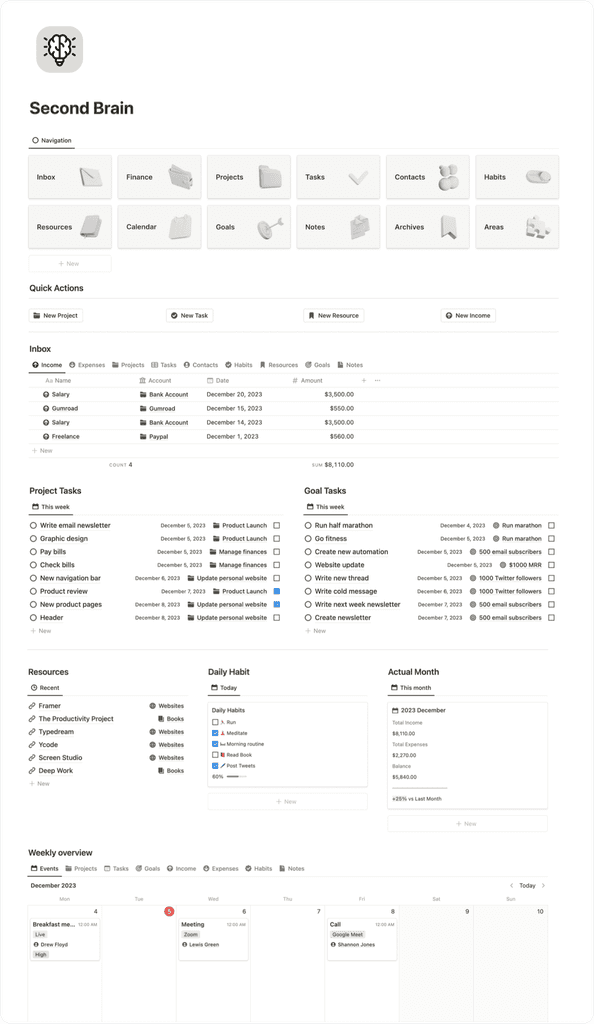 Unlock Your Productivity with Notion Second Brain Templates: A Guide to ...