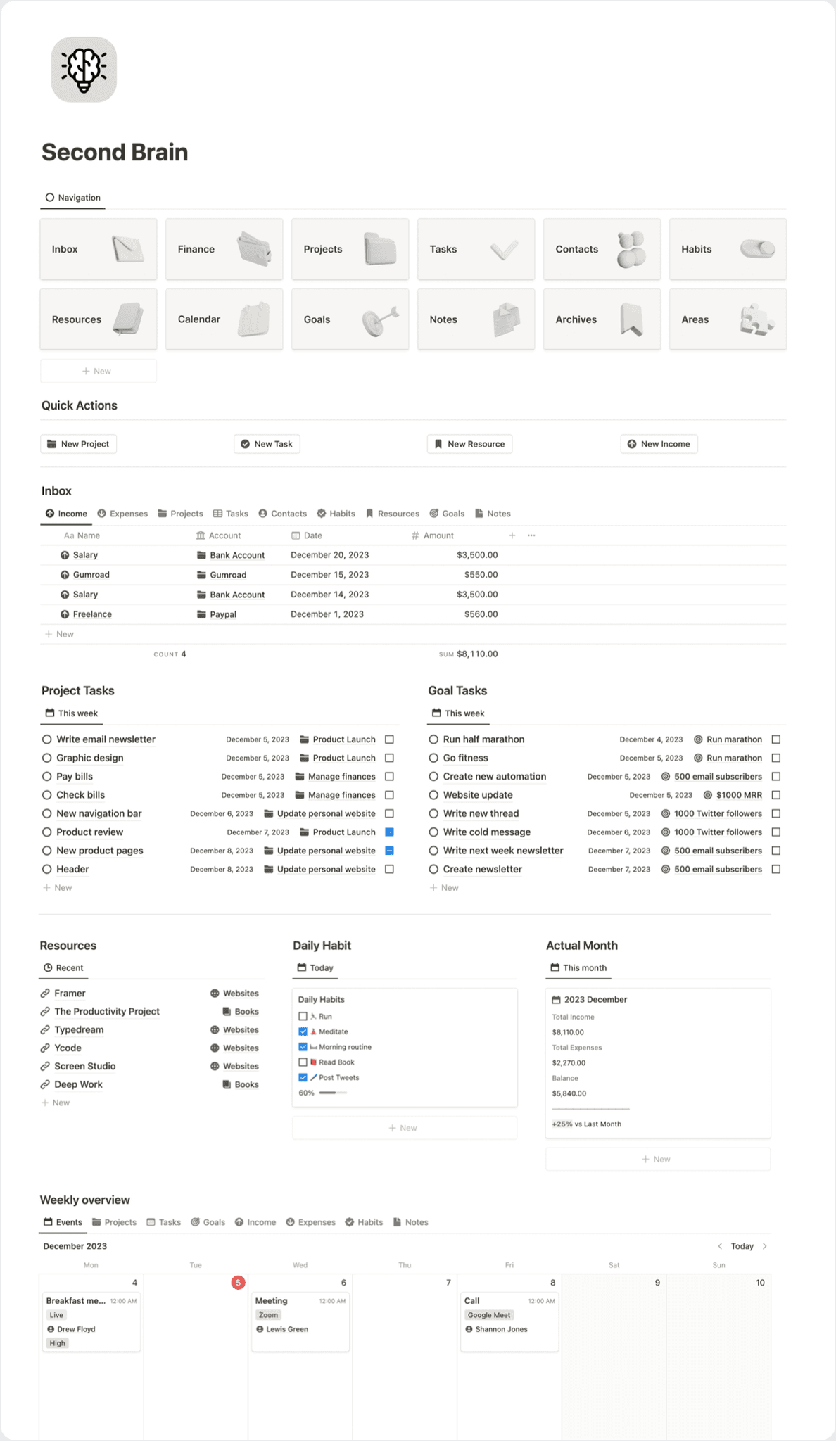 Unlock Your Productivity with Notion Second Brain Templates: A Guide to ...