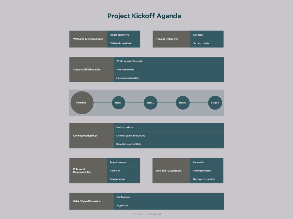How to Create a Nice-looking Meeting Agenda [with Free Templates]