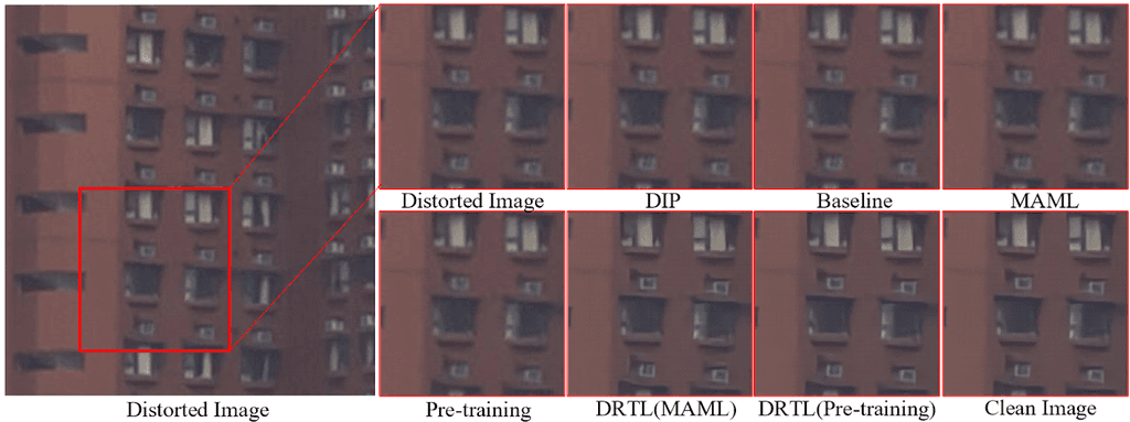 Deep Learning for Image Super-Resolution [incl. Architectures]