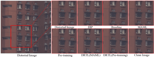 Deep Learning for Image Super-Resolution [incl. Architectures]