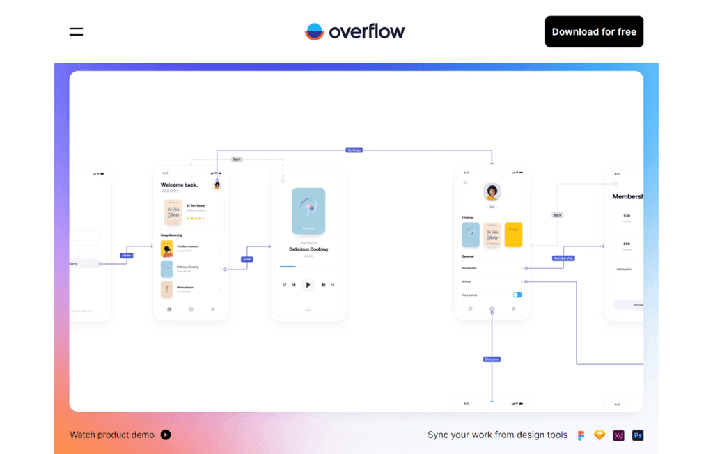 Overflow | Admina AppGarally