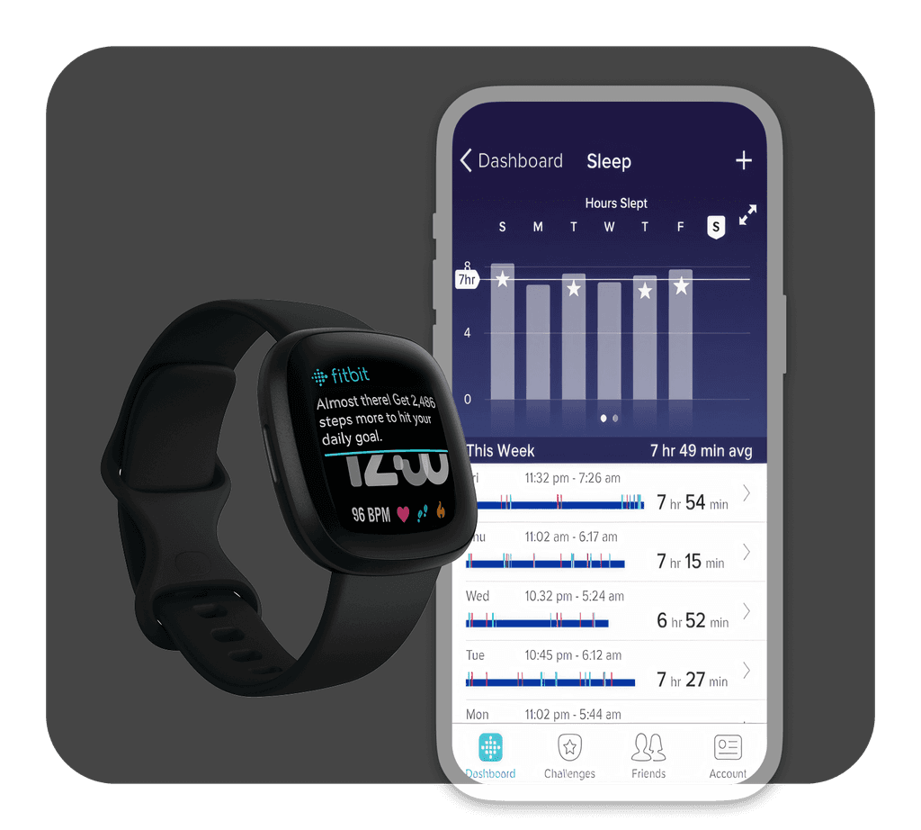 Our Web & Mobile App Dev Work for Startups and Global Brands