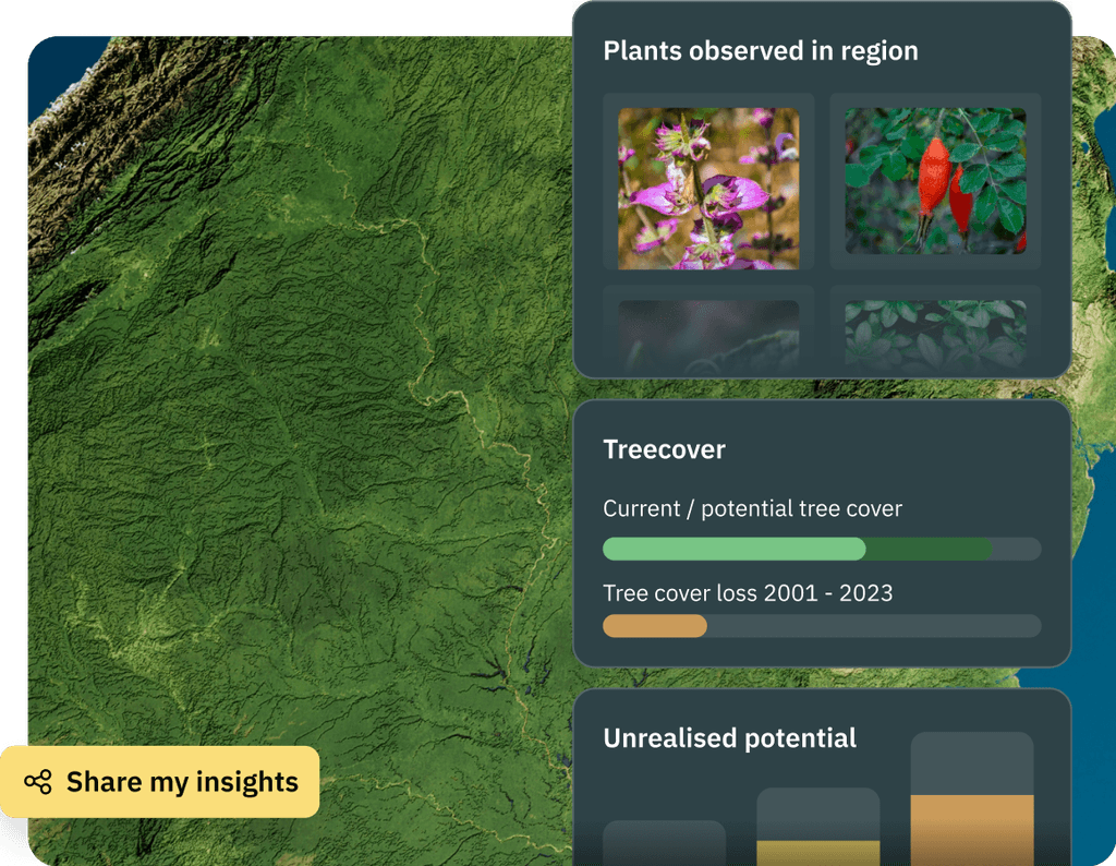 Restor | The Leading Network for Nature Positive Action