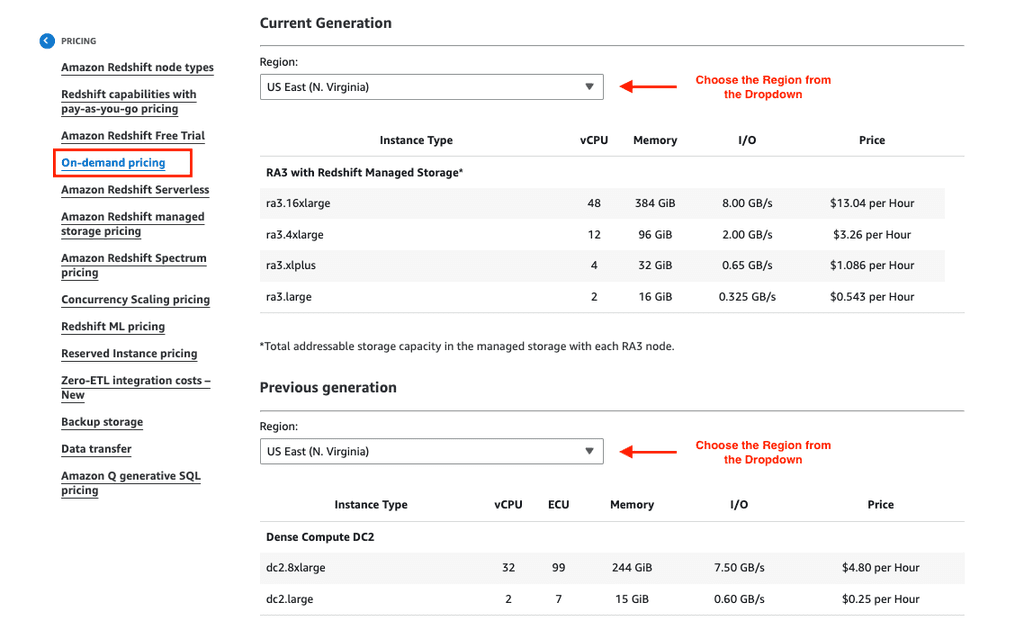 AWS Redshift Pricing - Cost Breakdown & Savings Guide
