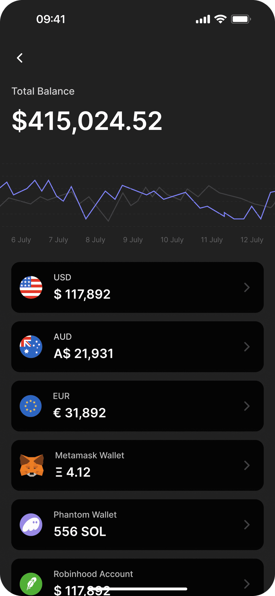 Free Resources, Components & UI Kits for Framer & Figma