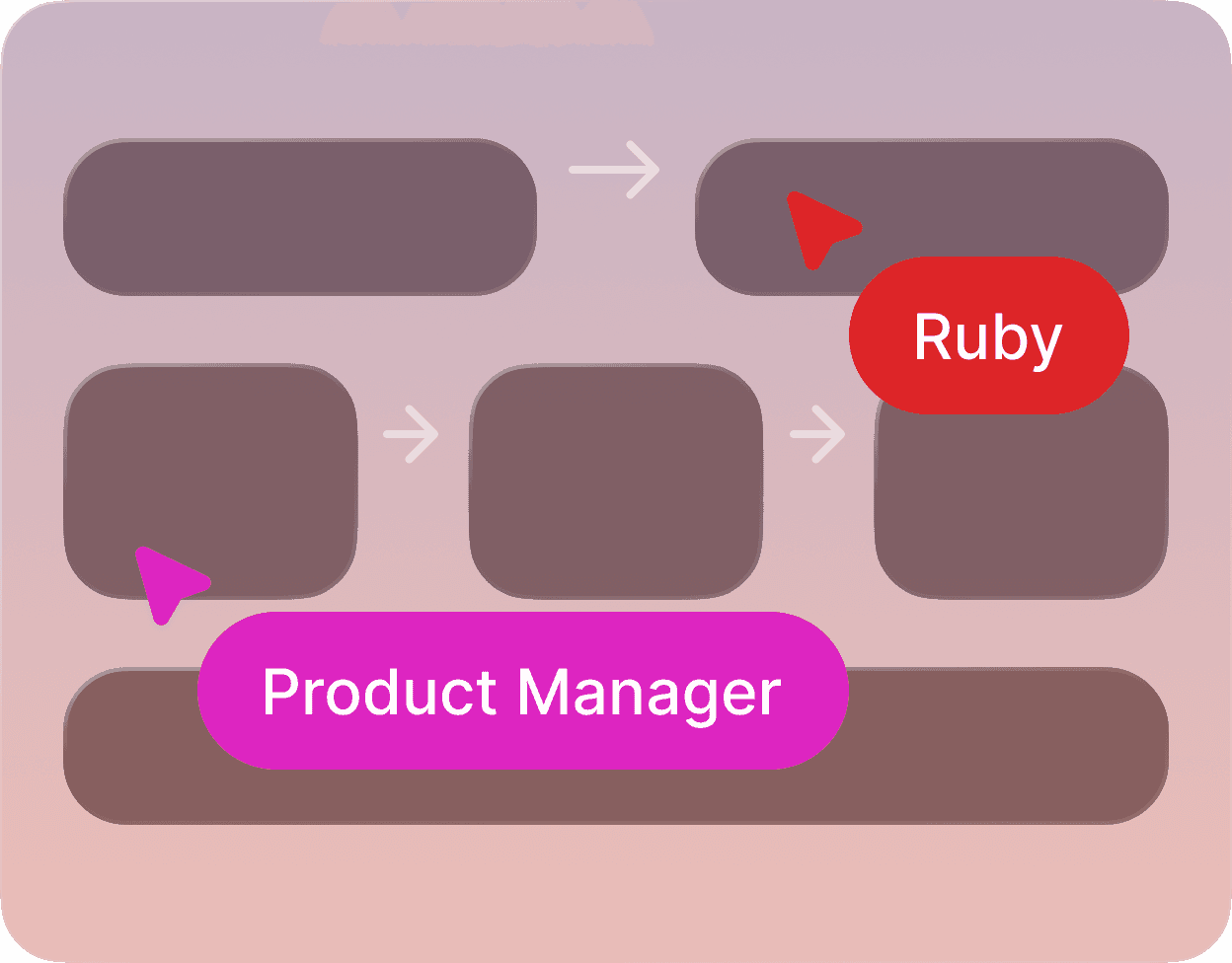 Ruby, the AI Product Designer