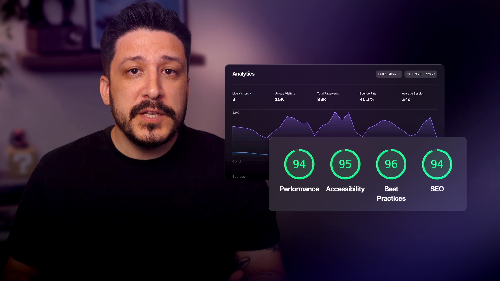 Framer: Master UX & Web Design with free Framer Academy lessons