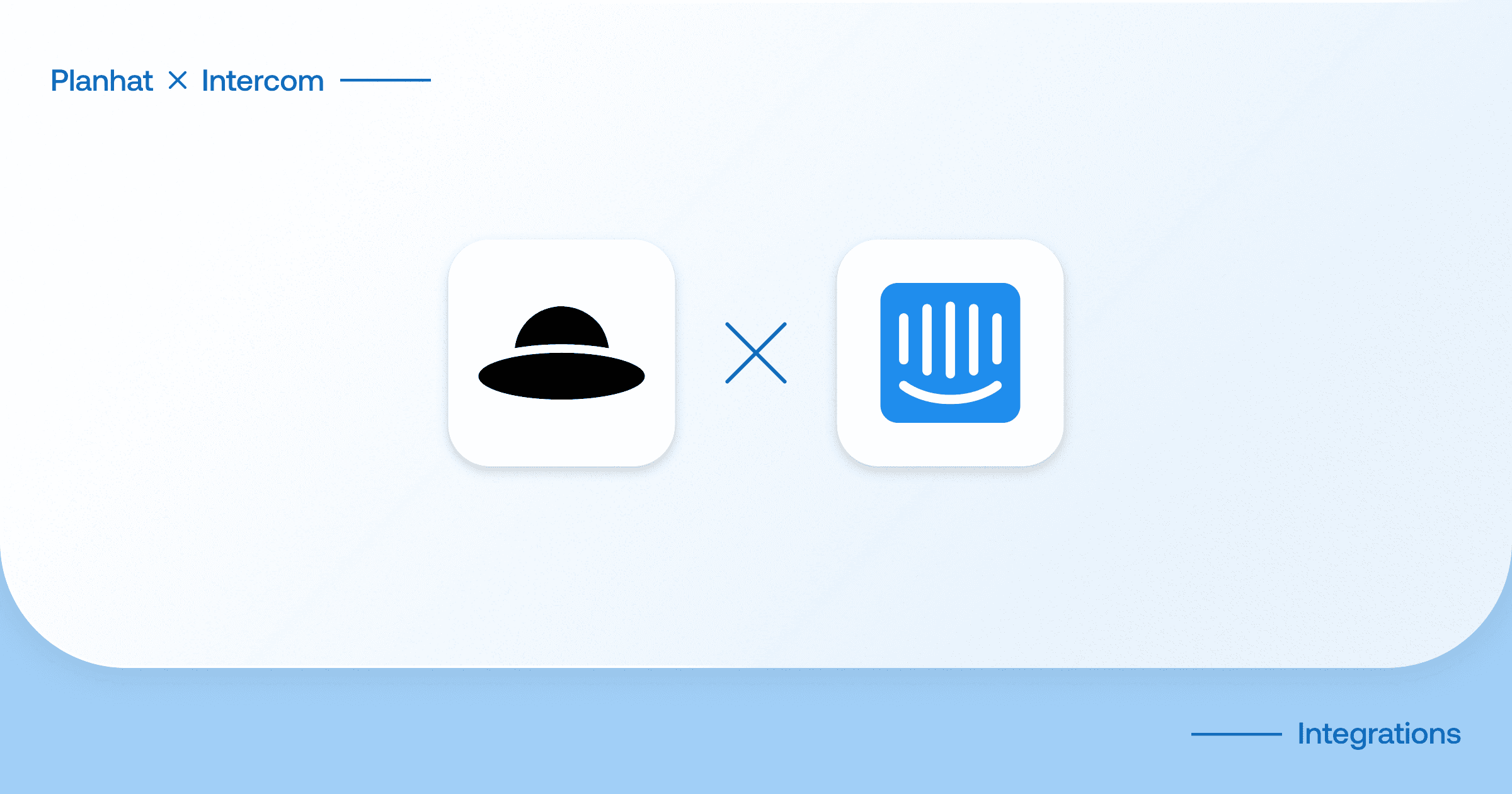 Integrations | Intercom