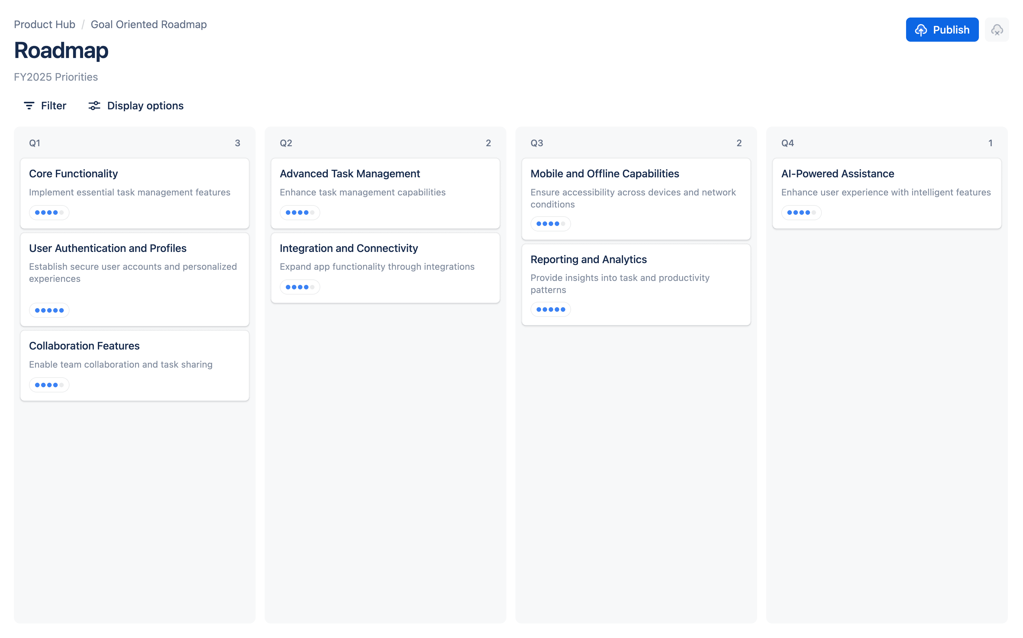 The Ultimate Guide To Product Roadmaps in 2024