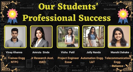 Engineering Funda | Learn Easily