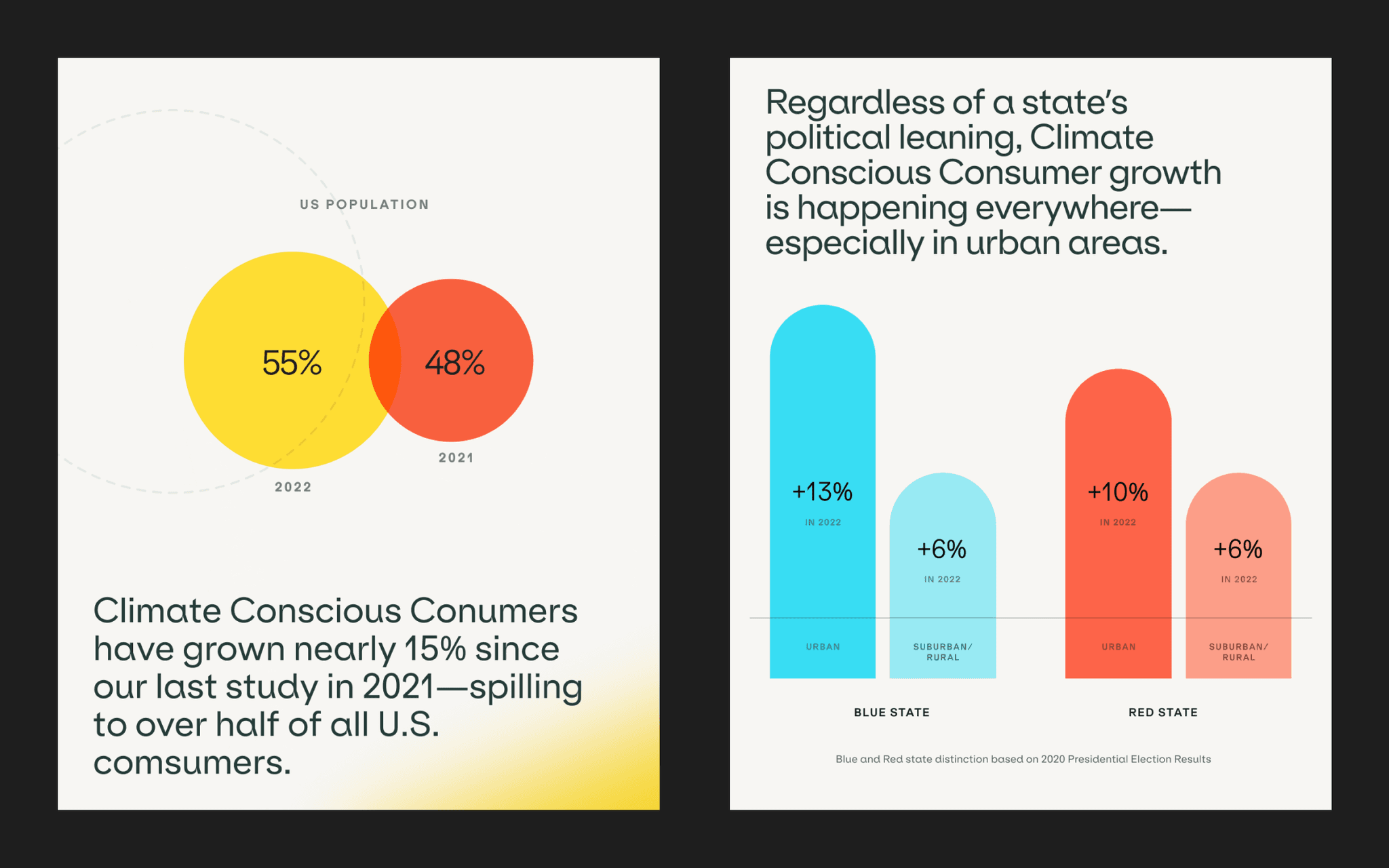 Volta Campaign - Datalands