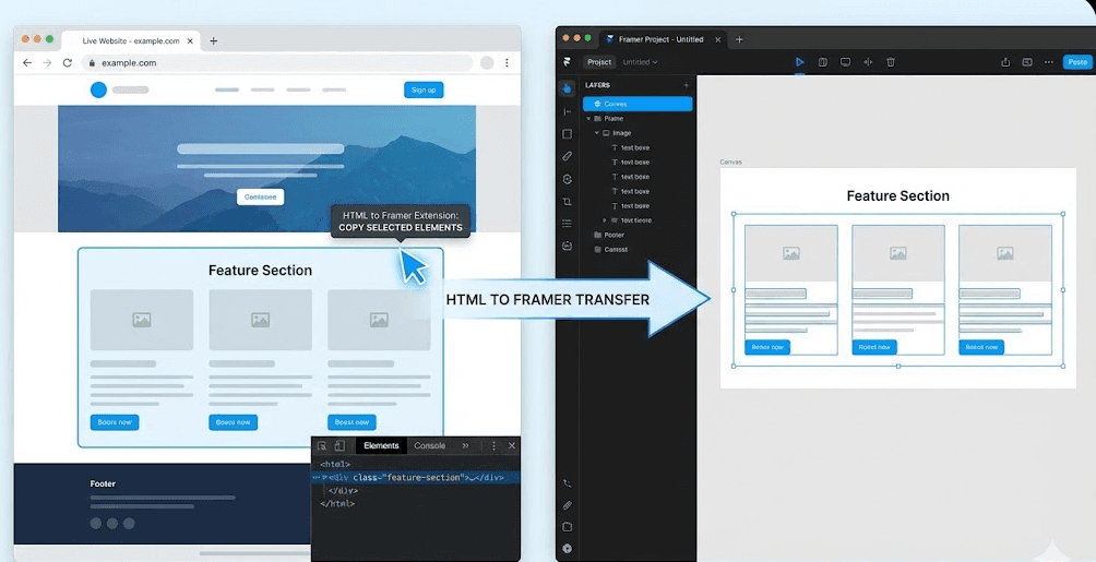 Can I Import Existing Content Into A Framer Template?