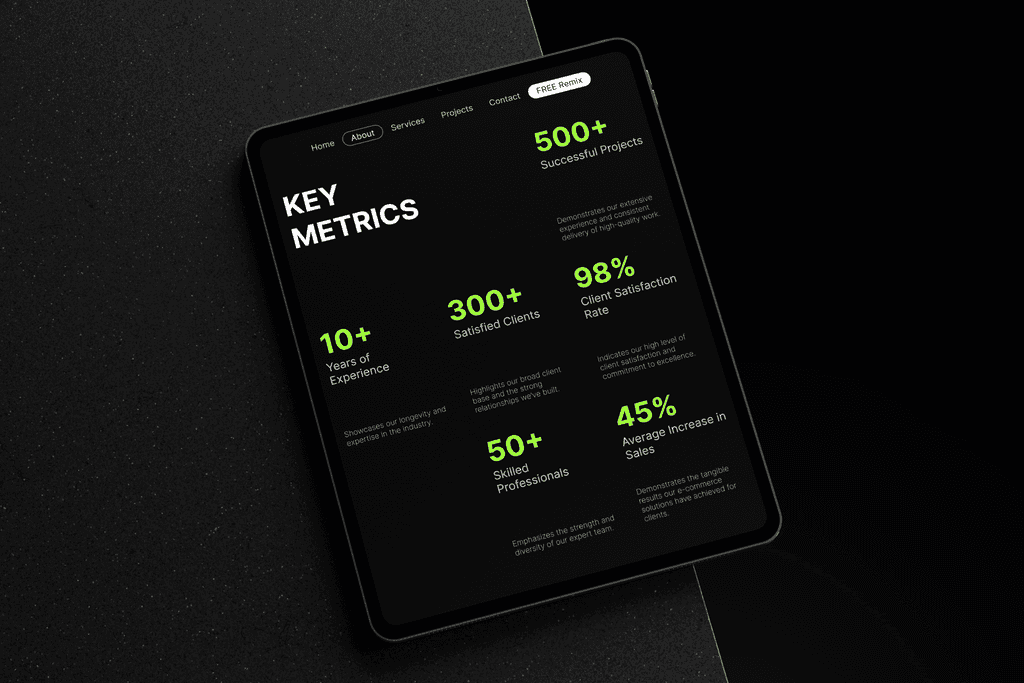 DesignCube Framer Website - My Framer Site