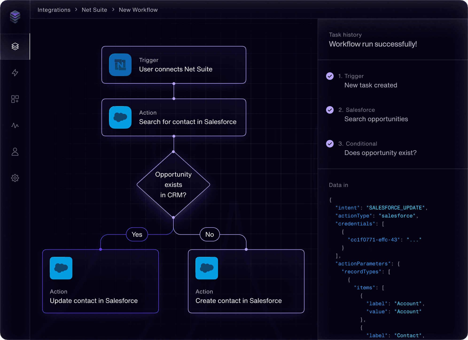 Paragon Embedded iPaaS | Monitoring & Observability