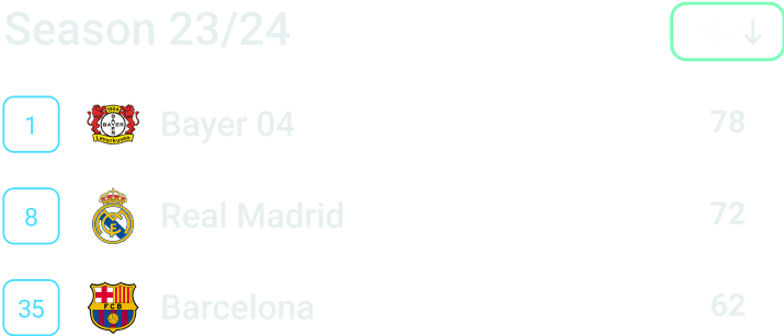 AIstats - Advanced Football Analytics