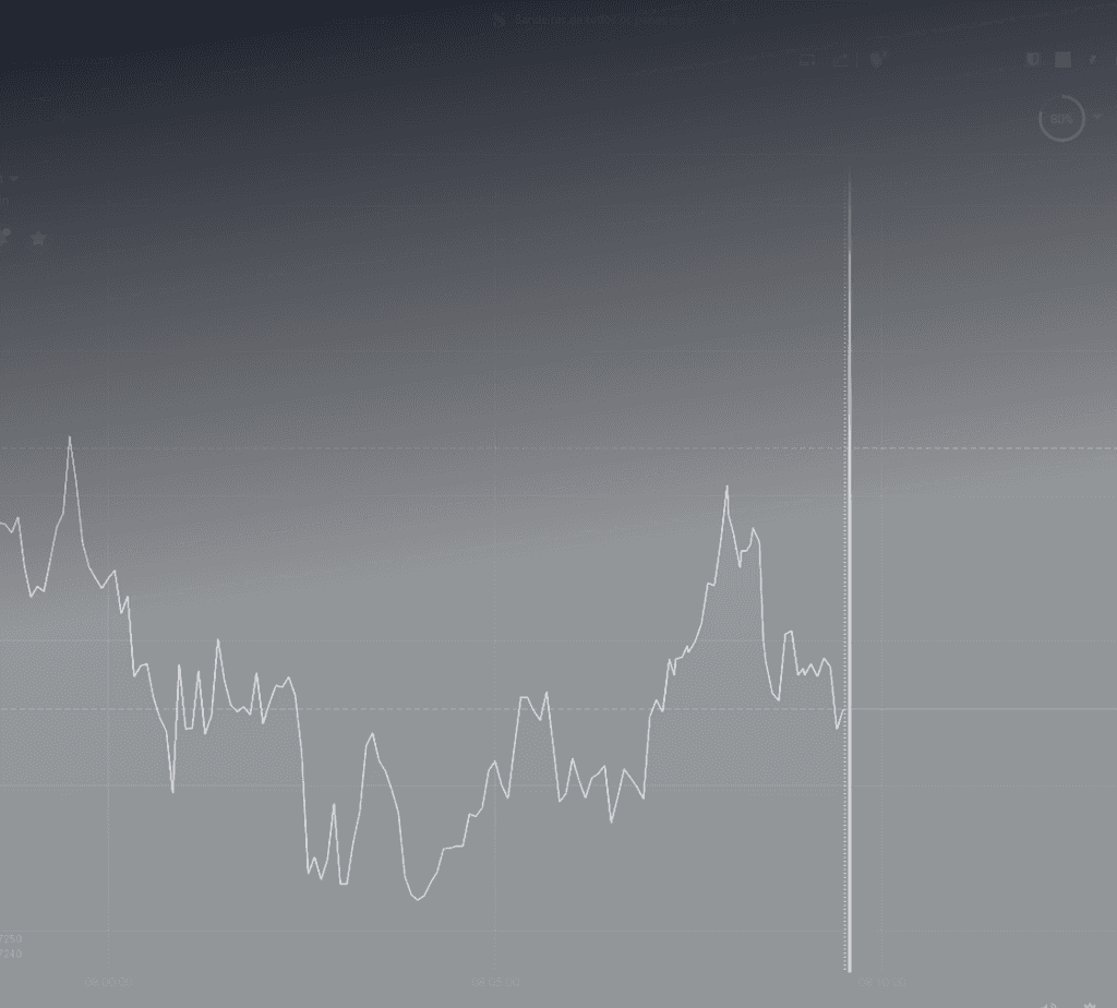 Avalon - One broker, countless opportunities