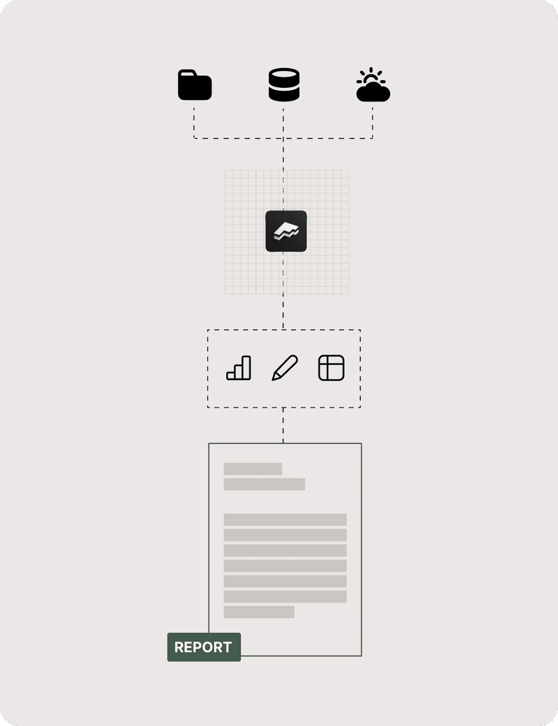Fluent | Automated client reporting