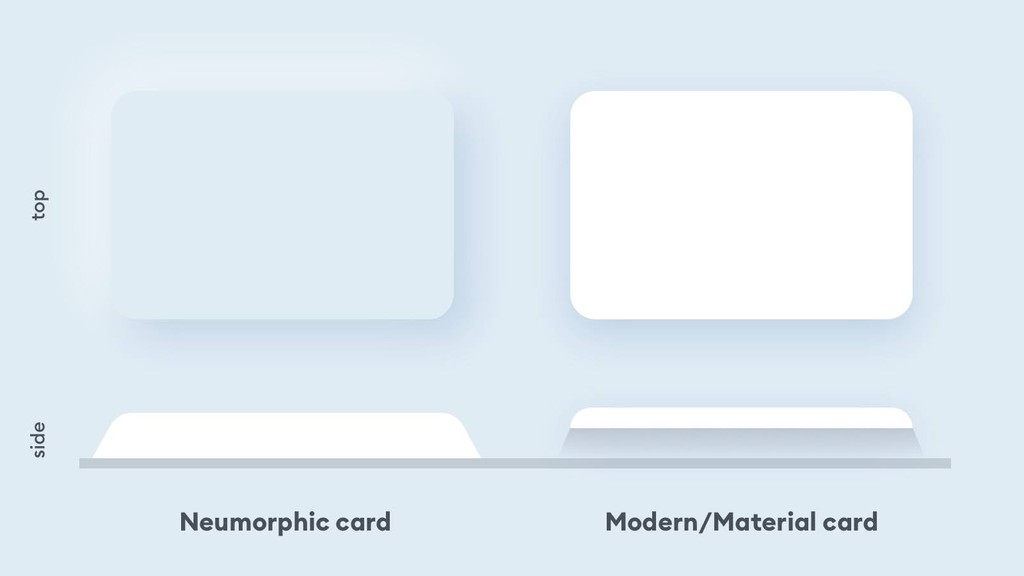 Neumorphism: The New Shift in UI Design
