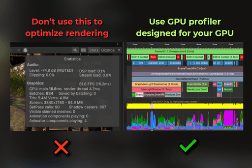 How to profile the rendering - GPU profiling basics - Blog