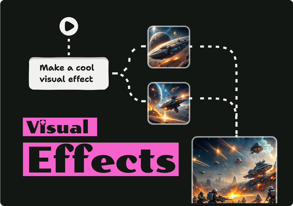 OpenCreator: Unified Gen AI Workstation for Creators