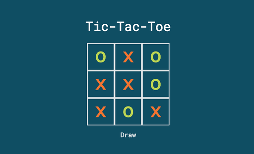 How to Build a Tic Tac Toe Game in Java: Step-by-Step Guide for ...