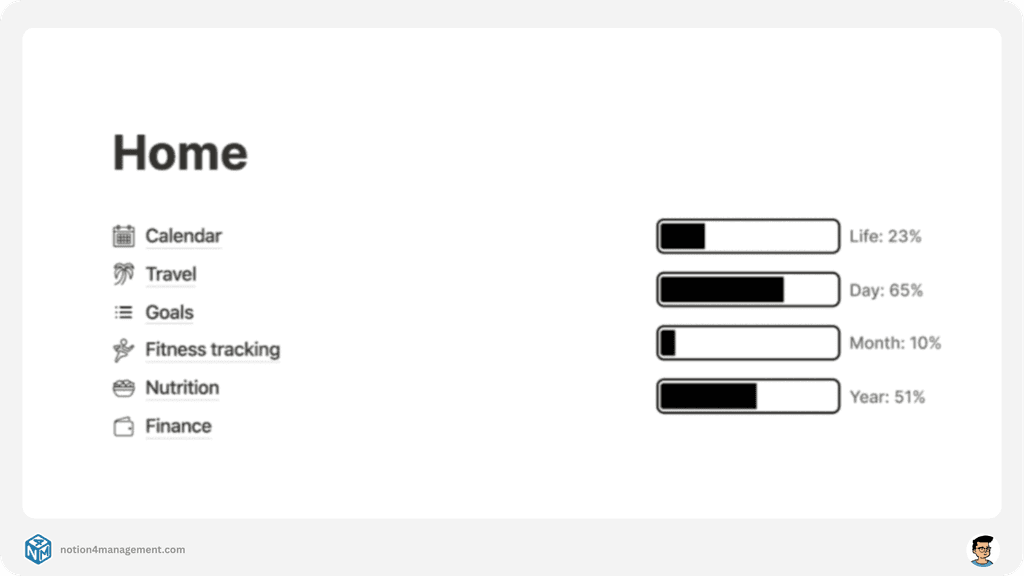40+ Best and Free Notion Widgets for 2025 (Aesthetic & Minimal)