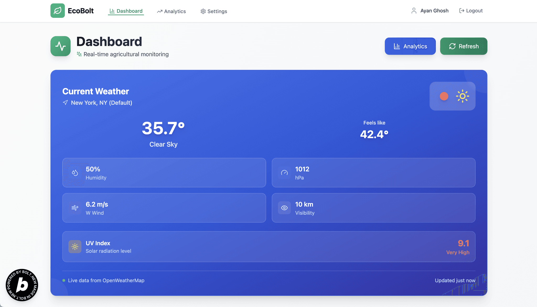 Bolt.new - Hackathon Awards