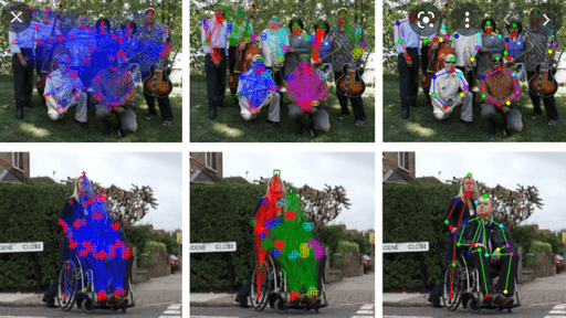 Human Pose Estimation: Deep Learning Approach [2024 Guide]