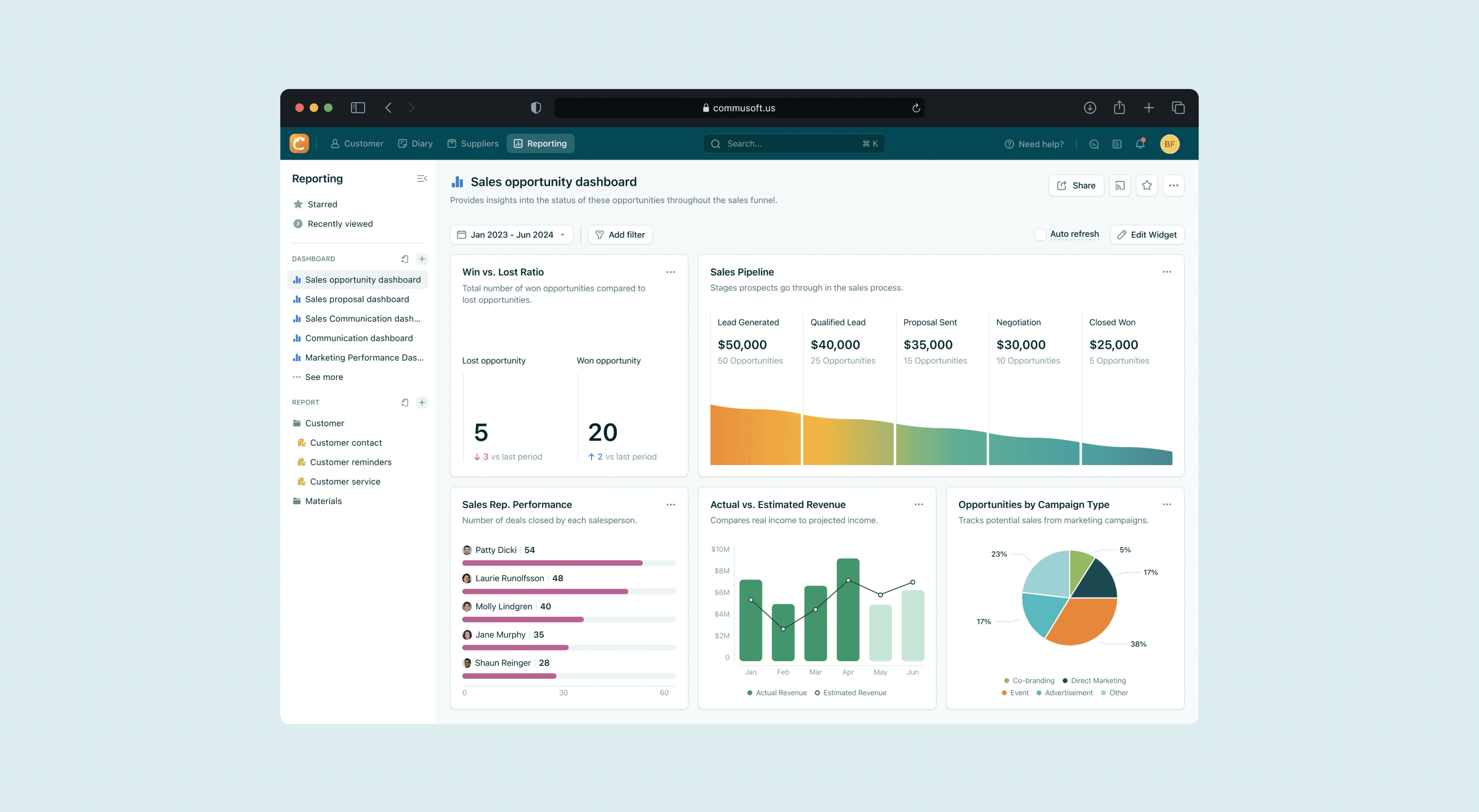 Commusoft – SaaS Field Service Management Platform
