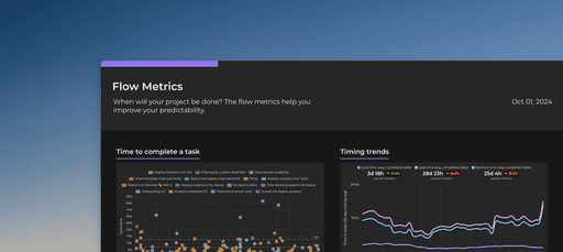 Screenful - #1 Productivity Analytics Platform