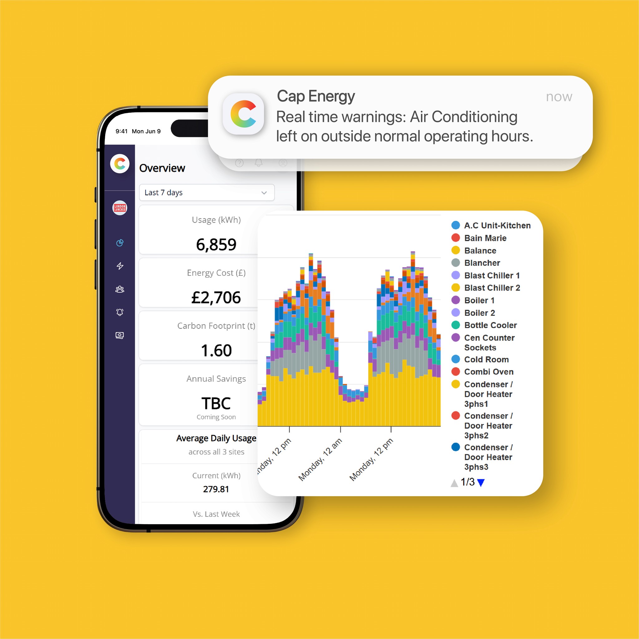 Cap Energy - Appliance Level Energy Monitoring