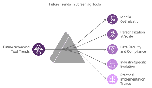 Top 10 Best Candidate Screening Tools (Free + Paid) | 2025 | Tools for ...