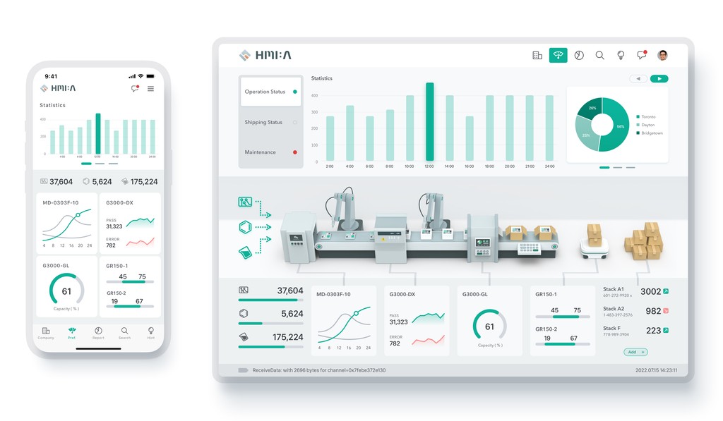 Production Analysis Dashboard UI Concept | スペクトデザイン