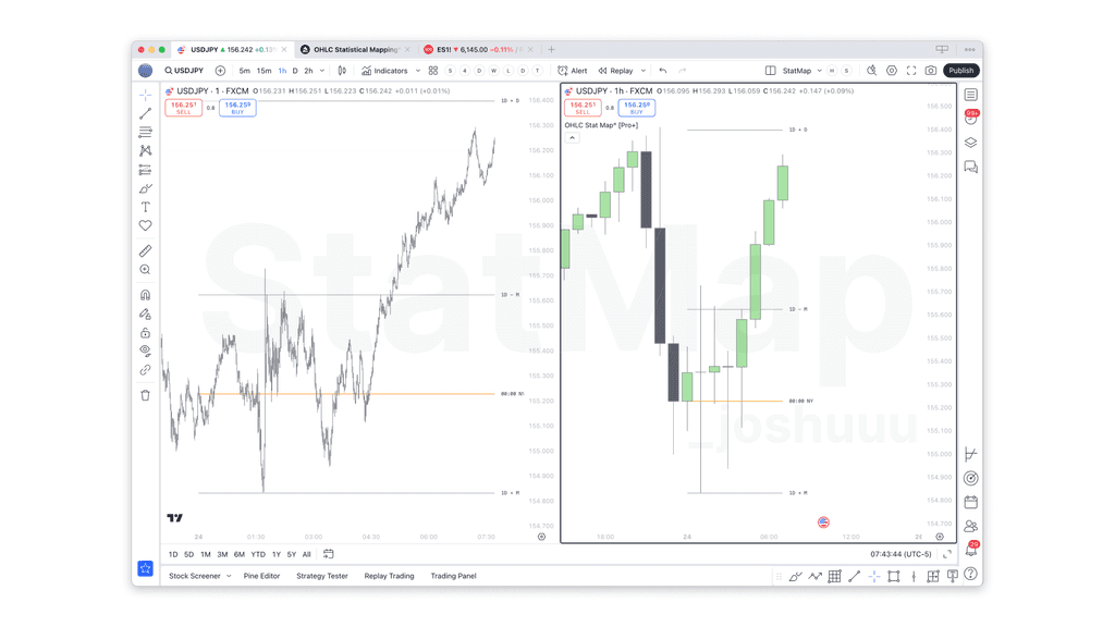 StatMap V3 – Update - StatMap Resources