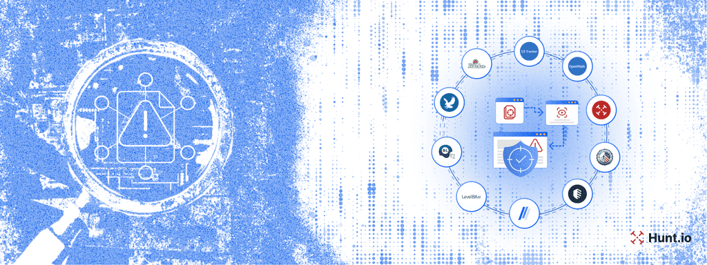 Domain Generation Algorithms (DGA): Definition and Impact