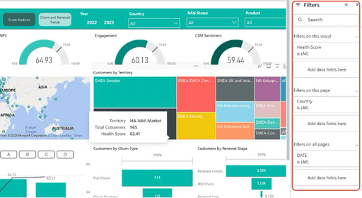Power BI Filters vs Slicers: The Difference and When to Use Them