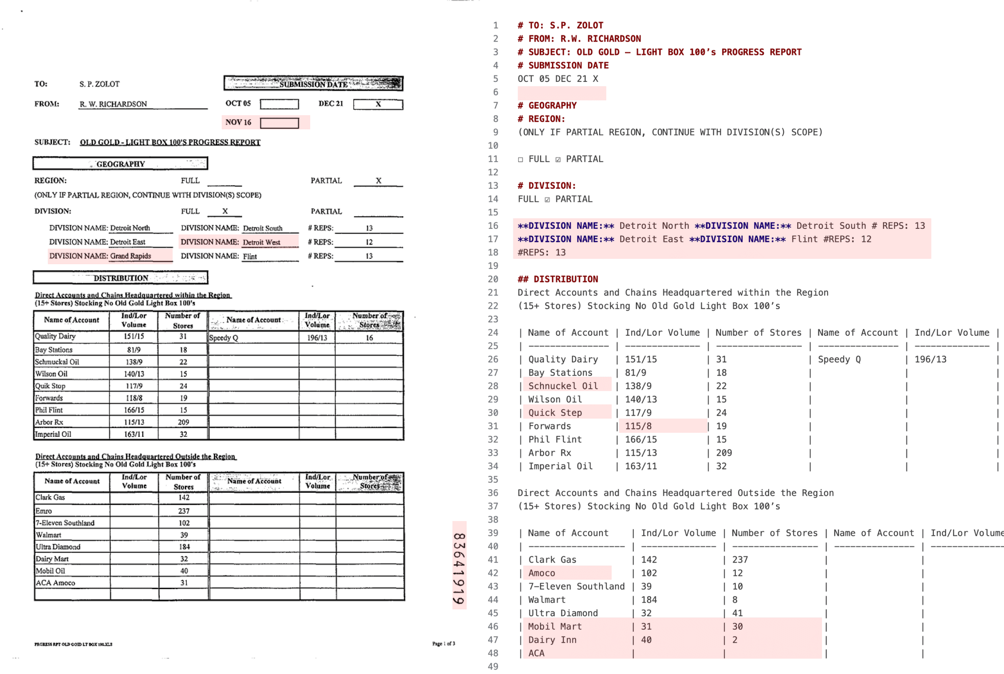 The best open source OCR models
