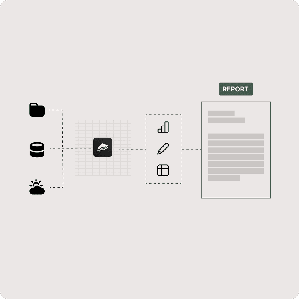 Fluent | Automated client reporting